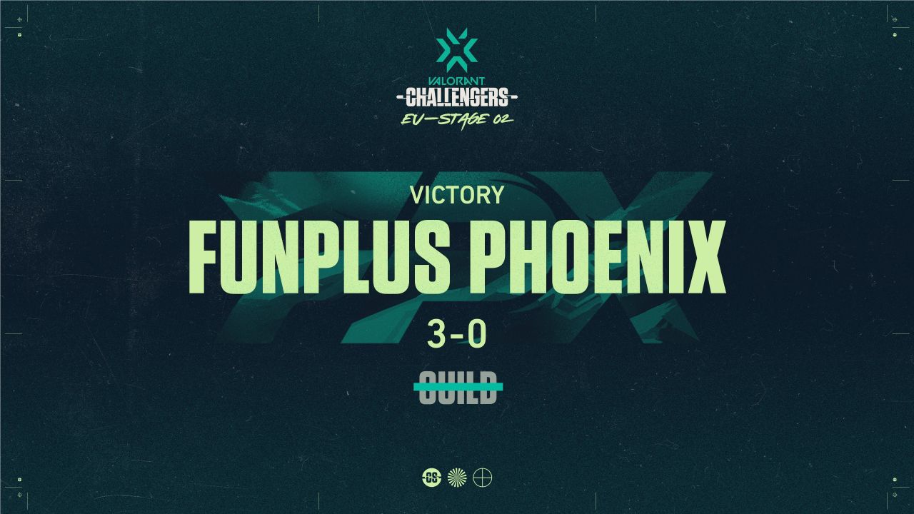 FunPlus Phoenix se proclama campeón de las Valorant Challengers